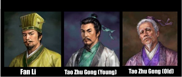 Economistas de leyenda (I): Fan Li, el primer economista conocido de la ...